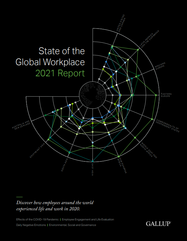 Gallup Q12 Employee Survey | C.A. Short Company
